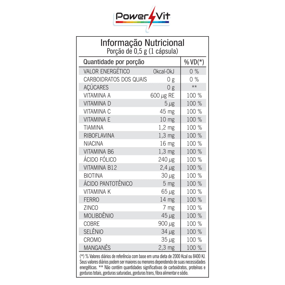 Multivitamínico Powervit 60 comprimidos| VIABEM - Viabem